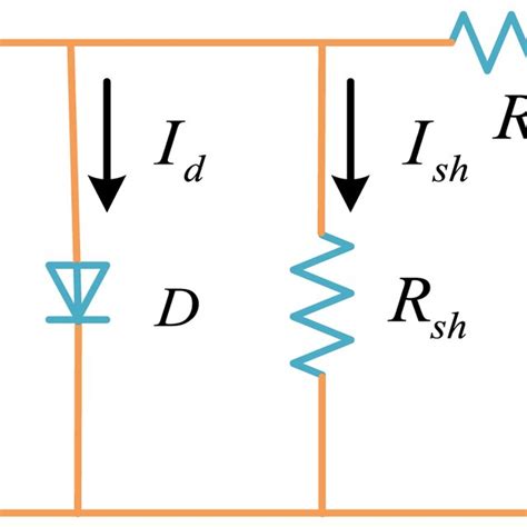 Equivalent Circuit Model Of A Pv Cell Download Scientific Diagram