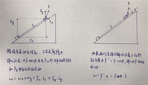几何向量2：向量乘法（点乘） 工业视觉halcon 少有人走的路