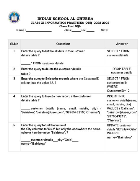 Sample Test Sql With Answer Key Indian School Al Ghubra Class Xi