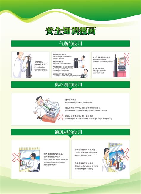 实验室与设备管理处 实验室与设备管理处