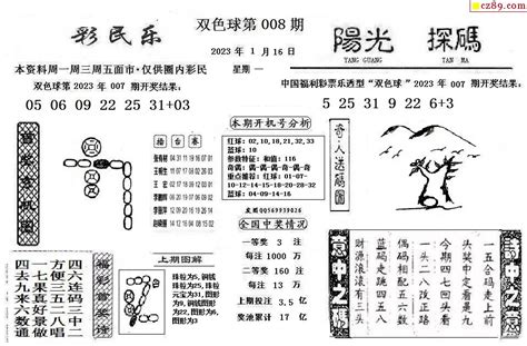 双色球2023008期 彩民乐阳光探码图文版牛彩网
