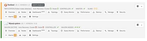 Effective Monitoring Of Mysql With Scumm Dashboards Part One