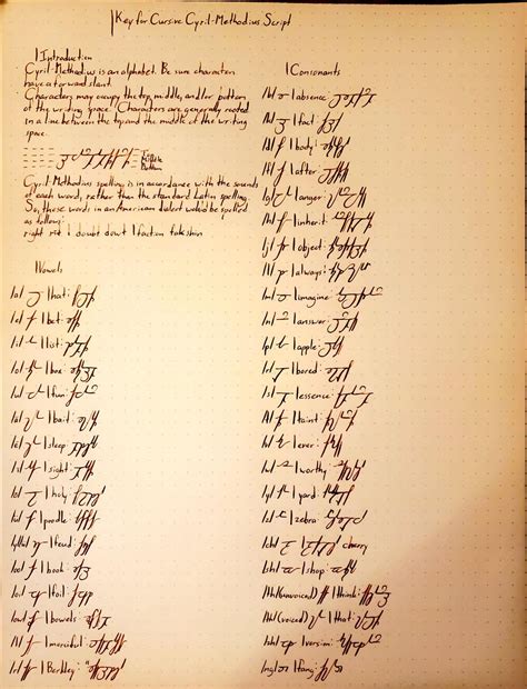 Key And Sample For Cyril Methodius Script Rneography