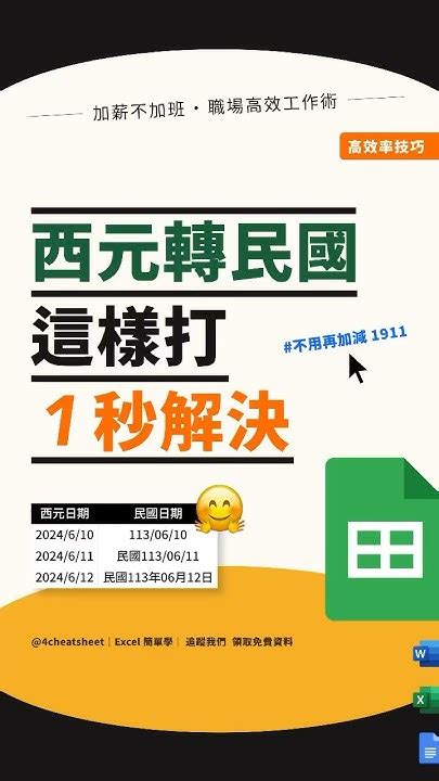 Excel 西元轉民國，1 秒解決效率加倍 ⤵ 遇到日期轉換再也不頭痛 🥳 Excel Exceltips Cheatsheet Excelhacks Youtube