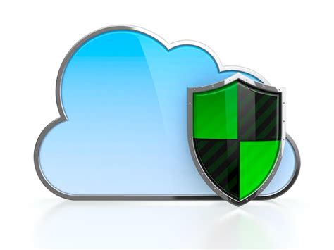 Premium Photo Cloud Protection