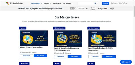 Blockchains Review Is This Learning Platform Legit E Student