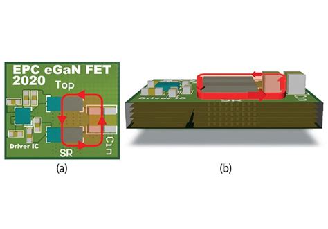 Layout Considerations For Gan Transistor Circuits Shunlongwei Co Ltd