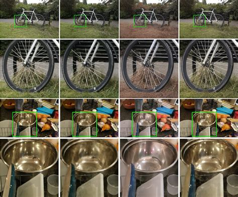 Towards Visual Foundational Models Of Physical Scenes Paper And Code