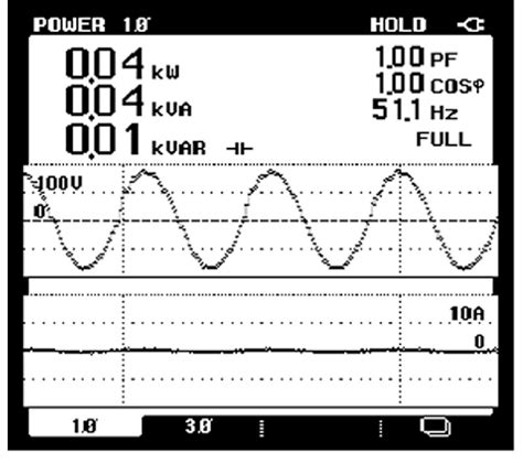 Inverter Output Voltage Wave Form Download Scientific Diagram