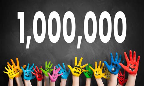 A Safer School Environment For 1 Million Students Cosafe Alarm App
