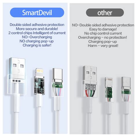 Lightning Connector To Usb Pinout Everything You Need To Know