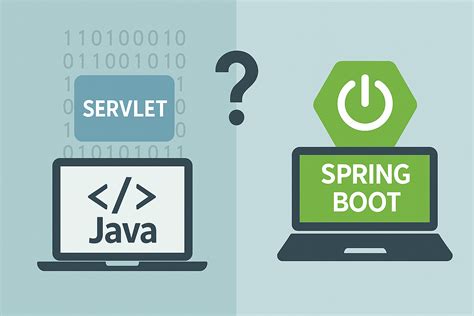 Modern Java Web Development Has Spring Boot Killed Traditional
