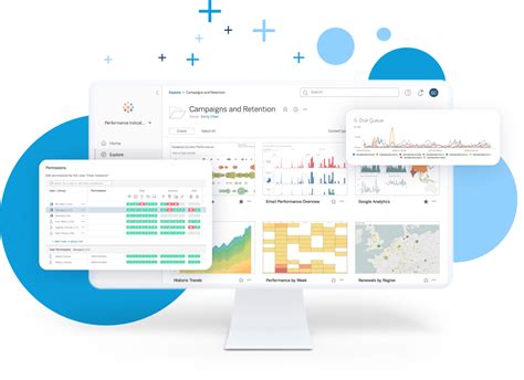 Tableau Server Governed Self Service Analytics At Scale