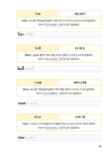 알라딘 미리보기 매일 1장 초등 영어 쓰기 습관 100일의 기적 Basic 첫걸음