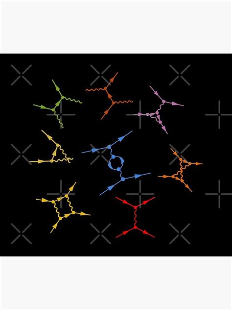 Feynman Diagrams Quantum Field Theory Basics Poster For Sale By