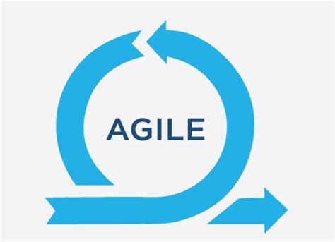 Kafka Streams — Stateful Aggregation — Part 1 Example And Qanda By M Ilyas Medium
