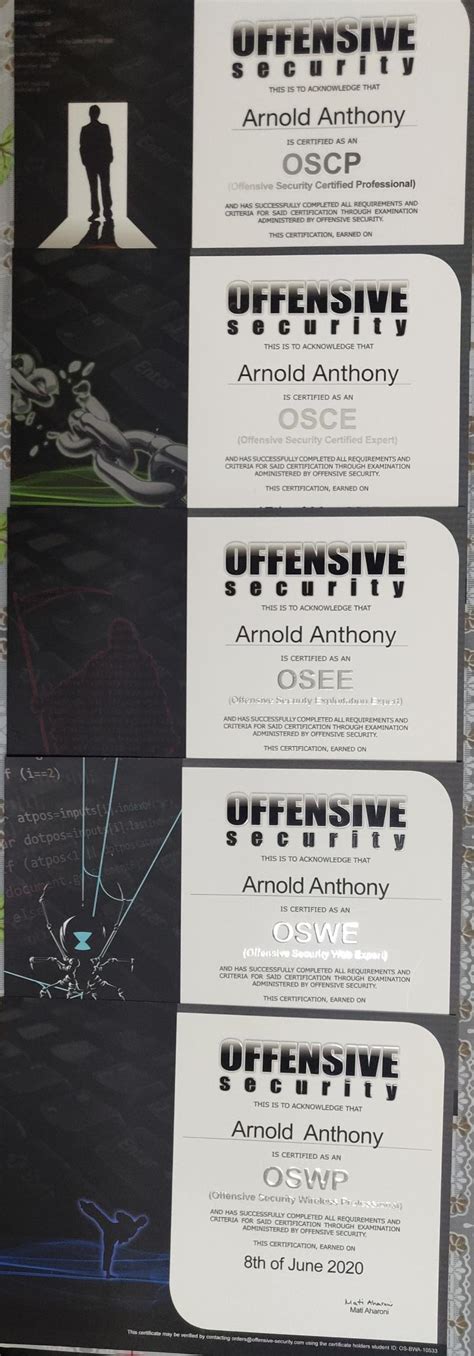 Arnold Anthony On Linkedin Cybersecurity Infosecurity Offsec Offensivesecurity Tryharder