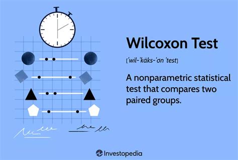 Wilcoxon Test Definition In Statistics Types And Calculation