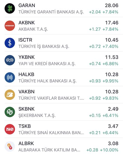 borsacıbaba on Twitter Resssamın tablosu https t co ZgnfMVlSMZ