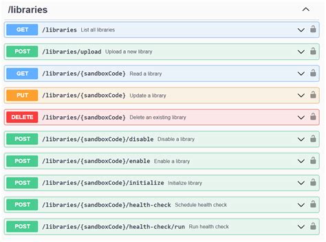 Cloverdx Cloverdx Customer Portal