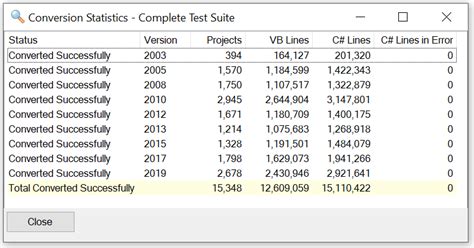 Vbs Get Activex Checkbox Value Safasson