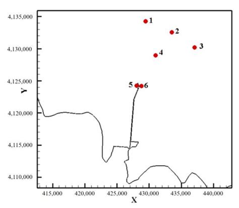 Numerical Simulation Of Tidal Current And Sediment Movement In The Sea