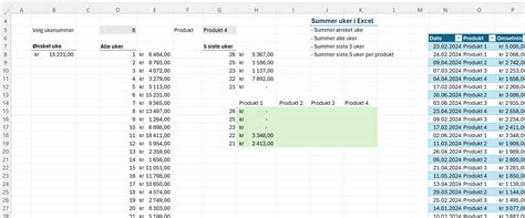 Two Way Dynamic Sum By Column And Rows Microsoft Community Hub