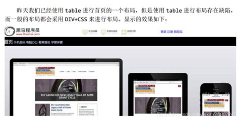 Htmlandcss——使用div和css完成网站首页重构使用divcss制作网站首页 Csdn博客