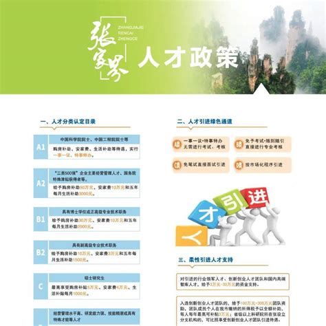 分享张家界人才新政来了给予购房补助50万元安家费10万元 诈骗 湖南省委 侵权