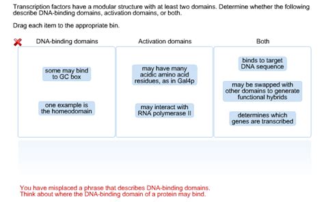 Solved Transcription Factors Have A Modular Structure With