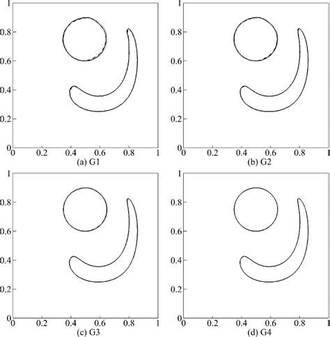 Shapes Of Interface At T T 2 And T T For The Time Reversed Single Download Scientific