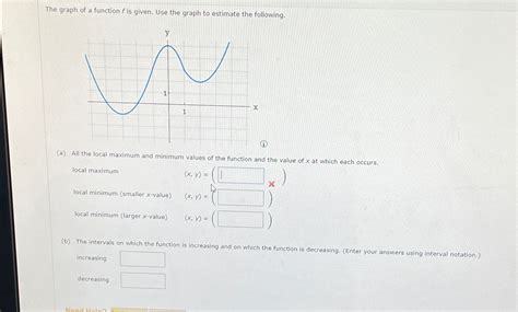 Solved The Graph Of A Function F ﻿is Given Use The Graph To