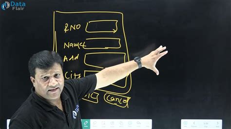 Sql Commands Ddl Dml Dcl Tcl Commands In Sql Hindi Youtube