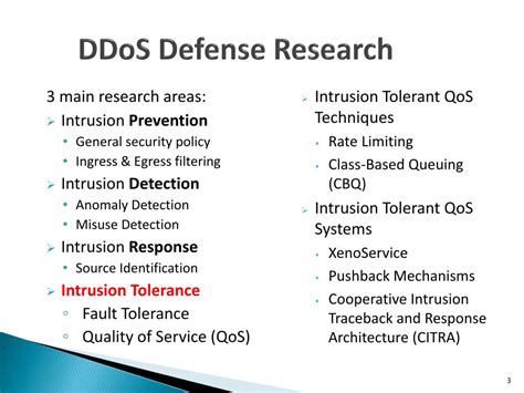 Ppt Subnet Flooding Detection And Ddos Defenses Angela Cearns