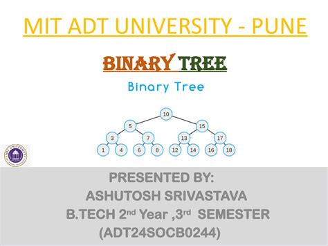 Dsa Unit 1 Ppt 1 Pptx For Dsa In Binary Tree Pptx