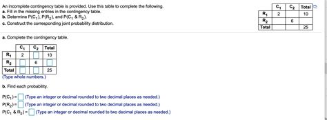 Solved C1 C2 Total An incomplete contingency table is | Chegg.com