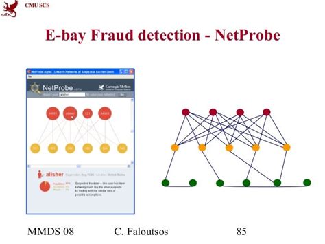 graph mining
