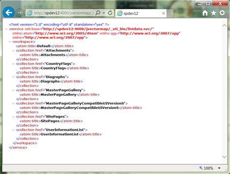 Als Tech Tips How To Use Rest To Integrate Sharepoint 2010 List Data