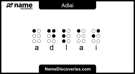 Adlai Name Meaning And Origin