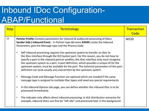 SAP Inbound IDoc Pptx