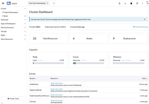 Unable To Provision Nodes For Custom Windows Rke2 Clusters · Issue
