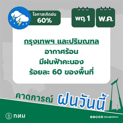 สำนักงานเขตคลองสาน สำนักงานเขตคลองสาน กรุงเทพมหานคร