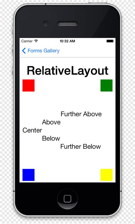 Xamarin Extensible Application Markup Language Page Layout Class User Interface Layout Gadget