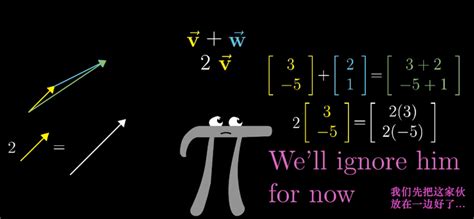 可能是世界上最好的线性代数教程 知乎