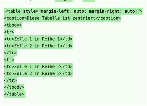 Html Tabellen 1 Aufbau And Organisation Einer Html Tabelle