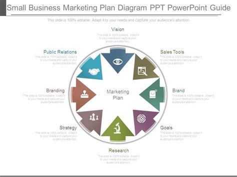 small business marketing plan diagram ppt powerpoint guide
