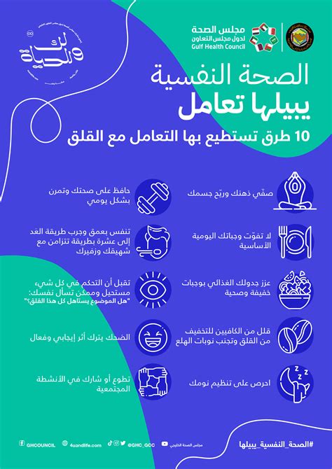 الصحةالنفسيةيبيلها Twitter Search Twitter
