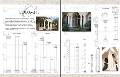 Column Treasure Cove 2 Inc