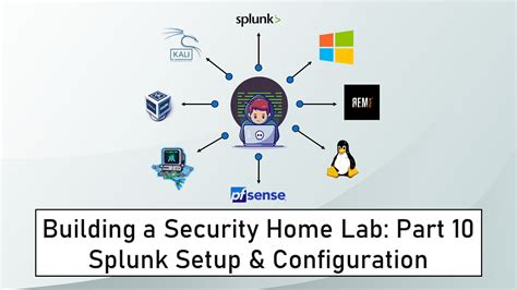 Building A Virtual Security Home Lab Part 10 Splunk Setup And Configuration By David Varghese