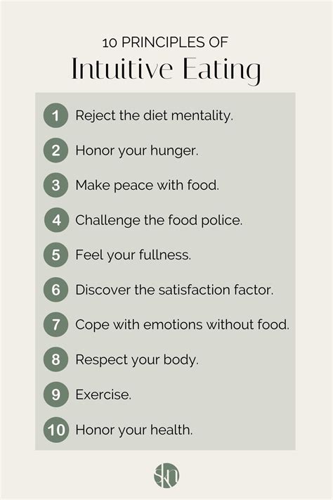 10 Principles Of Intuitive Eating Stephanie Kay Nutrition